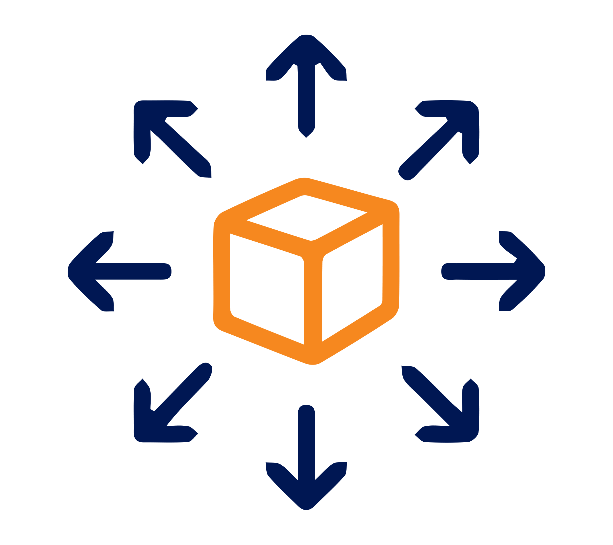 About Service Delivery Channels